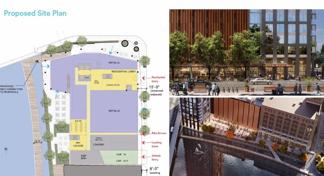 Plans unveiled for 32-story luxury apartment tower in Third Ward