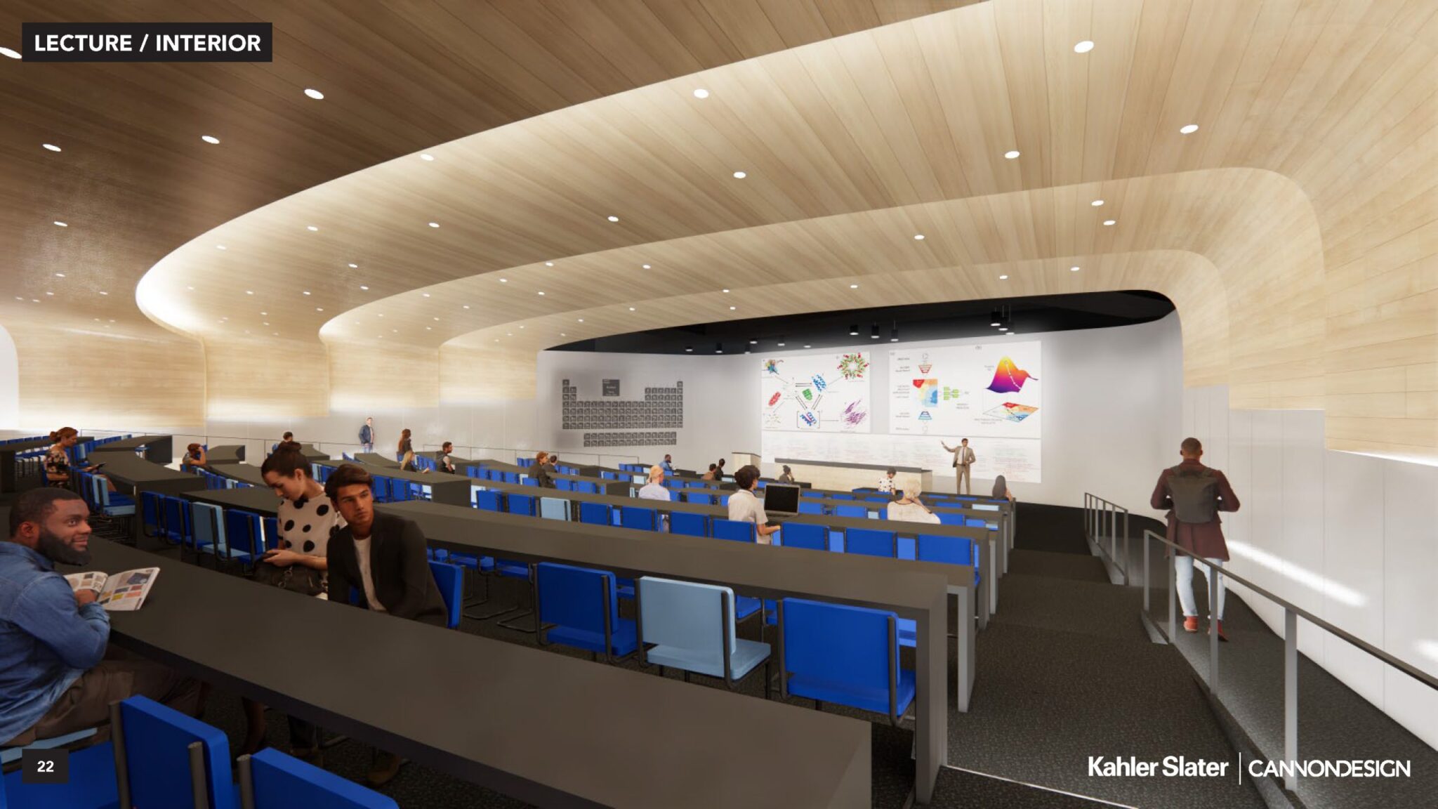 UWM breaks ground for $118 million chemistry building