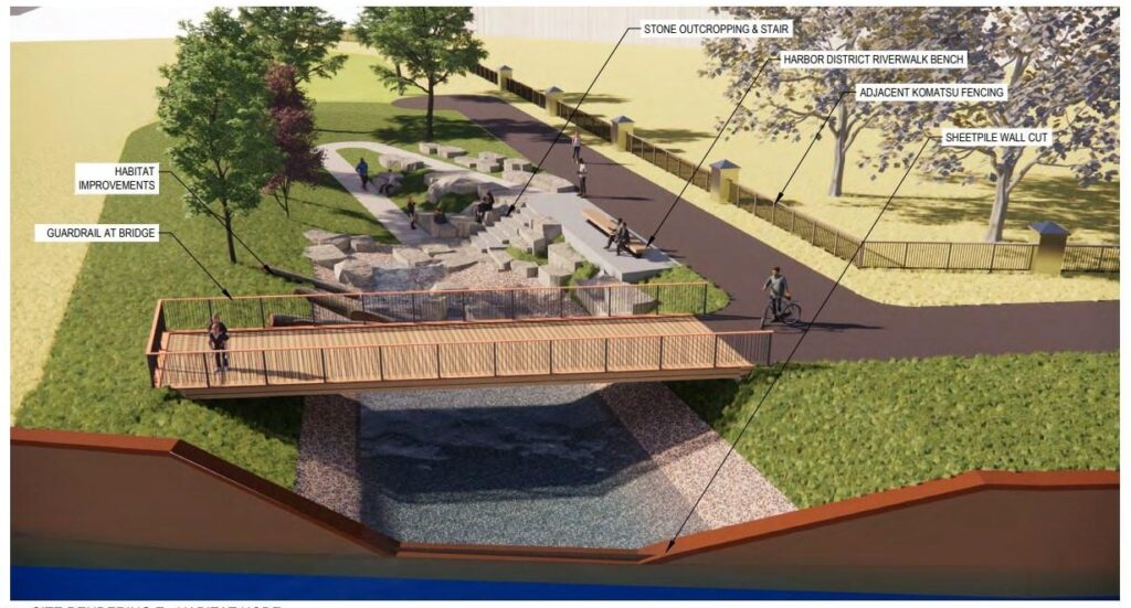 Design plans unveiled for Harbor District Riverwalk project