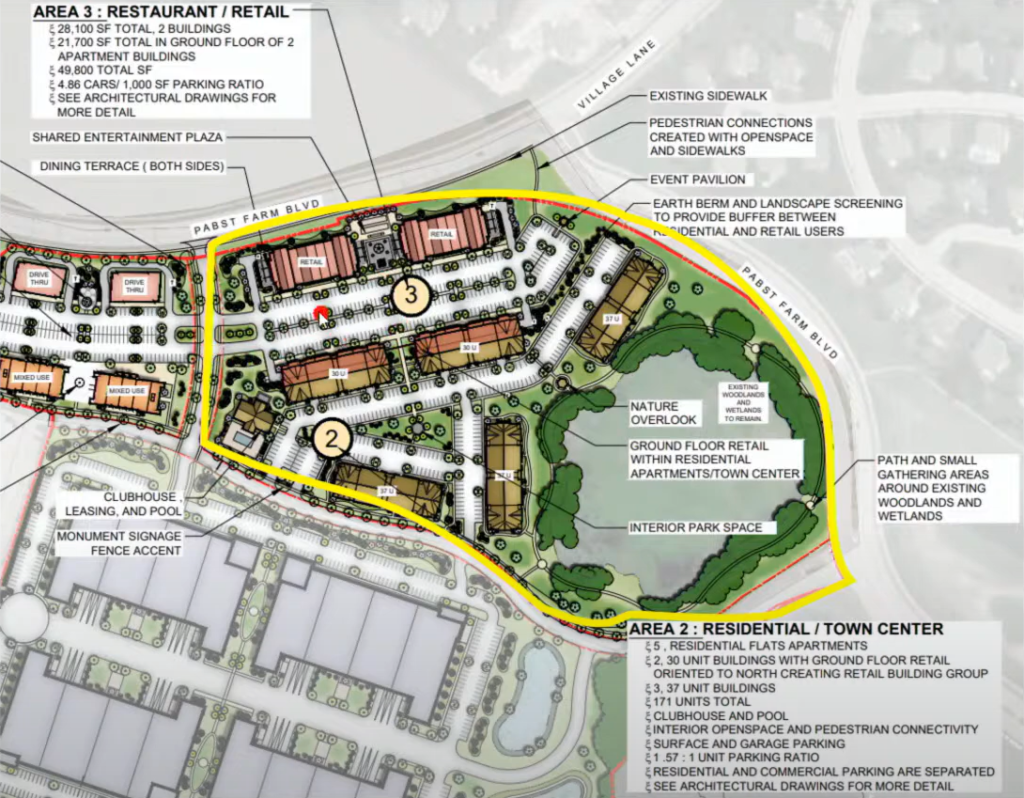 59-acre mixed-use development planned by Illinois firm at Pabst Farms in Oconomowoc