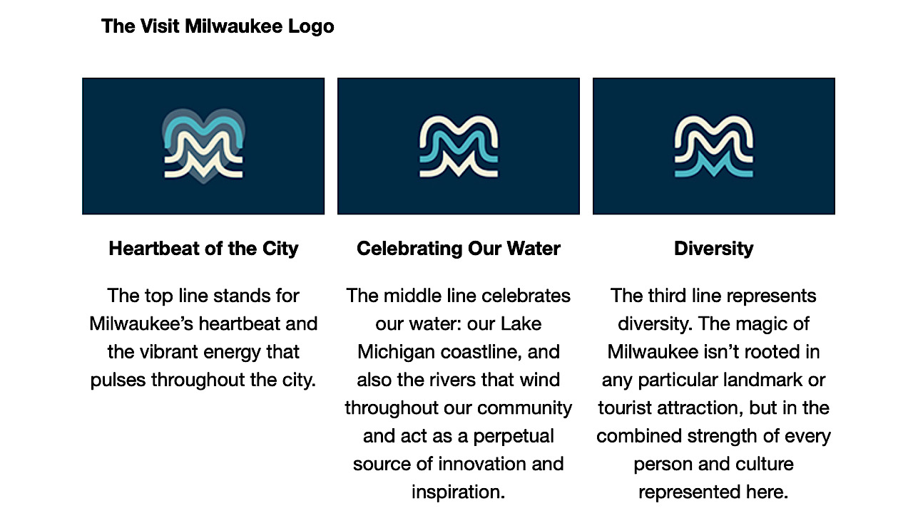 Visit Milwaukee rebrand centers on city's cultural diversity, fresh ...