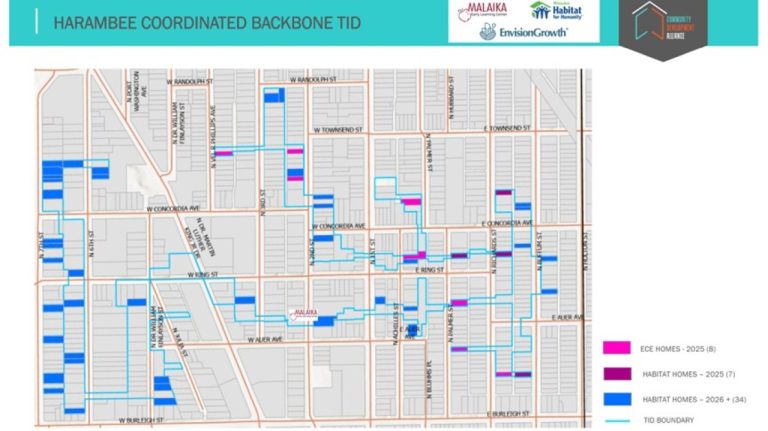 Herb Kohl Philanthropies donates $1M to build affordable homes in ...